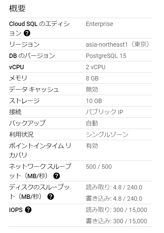 Cloud RunでToolJetを動かしてみた