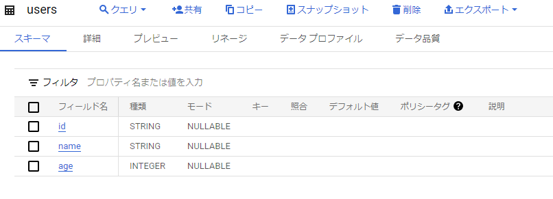 BigQuery Storage Write APIを利用してBigQueryにインサートする